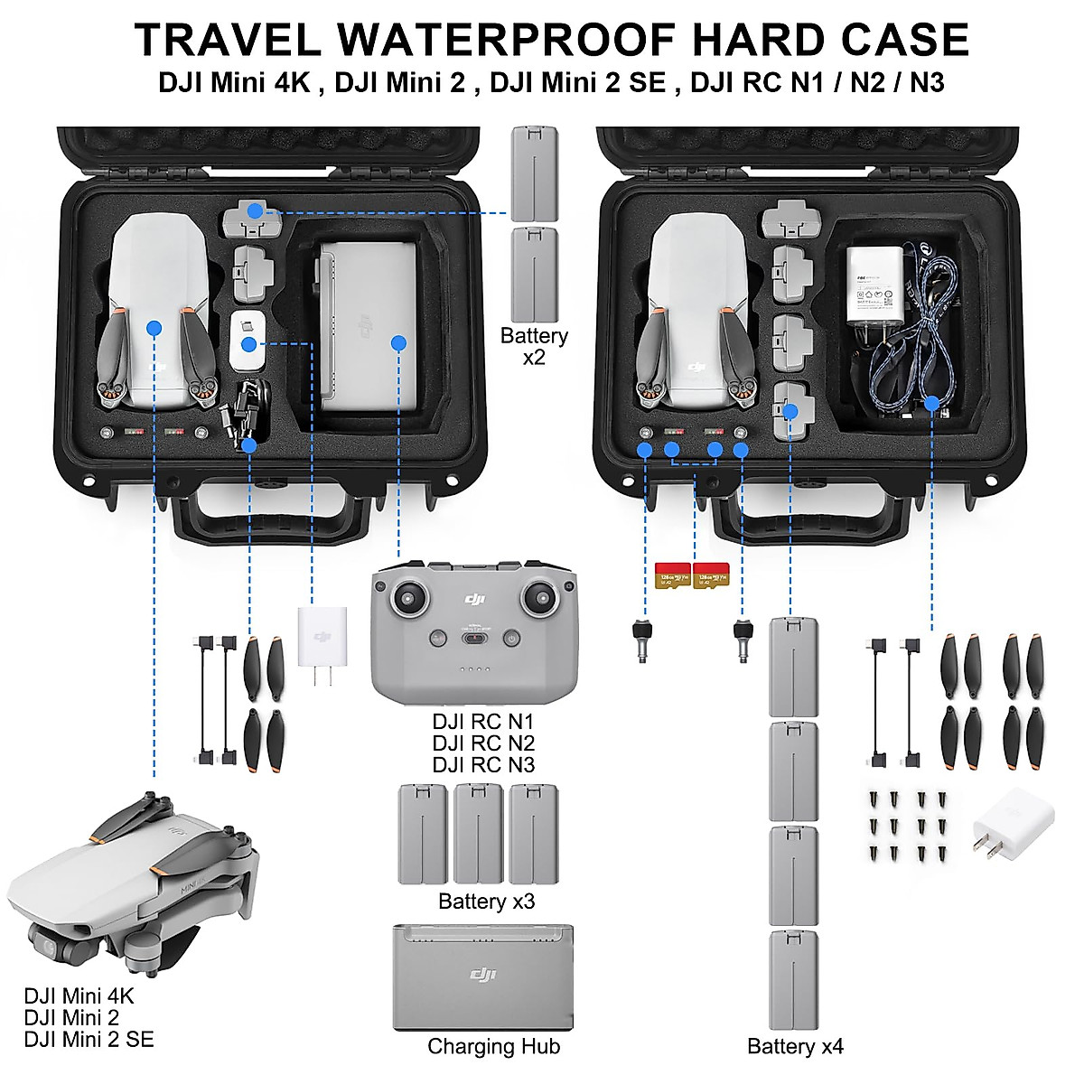Lekufee Portable Travel Waterproof Hard Case Compatible with DJI Mini 2 SE/DJI Mini 2 Drone/DJI Mini 4K and DJI Mavic Mini 2 Drone Accessories(CASE ONLY)