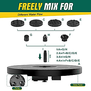 14-Lobe Solar Panel 1.5W Upgraded with 7 Nozzles & 4 Fixer Solar Fountain Pump, Floating Solar Fountain Pump for Bird Bath, Solar Water Fountain Outdoor Garden for Pond, Pool, Aquarium, Fish Tank