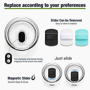 20 oz Tumbler Lids,Magnetic Tumbler Lid Replacement for YETI,BPA Free 2 Pack Black Tumbler Lids & 3 Pack Magnetic Slider