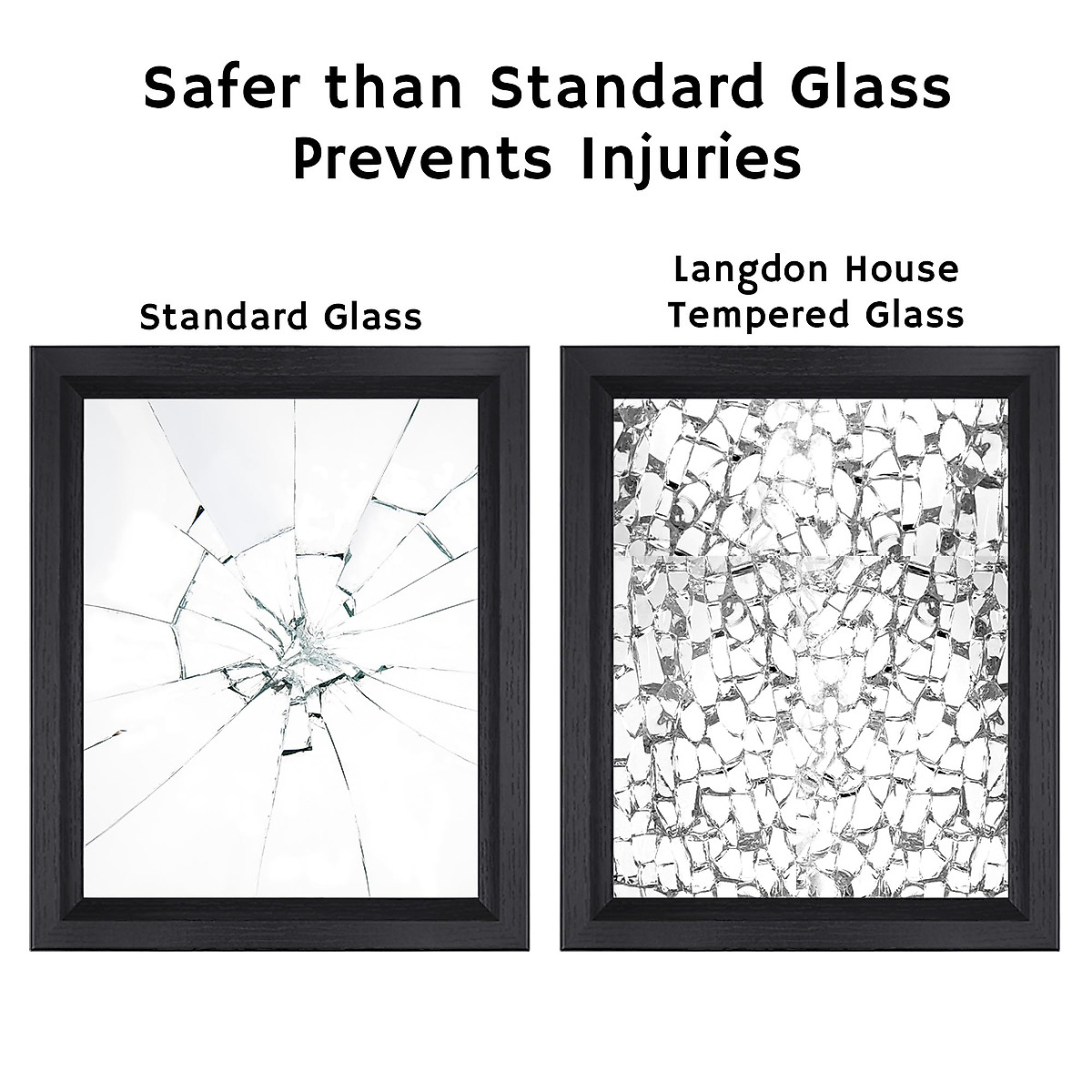 Langdon House Picture Frame Glass Replacements (Crystal Clear, 11x14, 3 Pack) High-Definition, Heat-Strengthened, Semi-Tempered Glass Sheet
