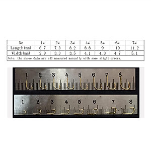 XIAOSAKU Fish Hooks 100 Pcs Non-Barb High Carbon Steel Fishing Hook Saltwater Freshwater Carp Fishing Hook Tool Accessories Golden Size #1/2/3/4/5/6/7 Fish Hook Set (Color : 1#)