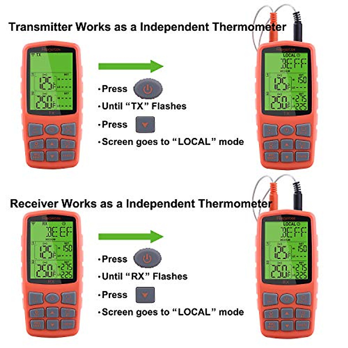 [Upgraded] Regetek Wireless Grill Thermometer BBQ Oven Smoker Thermometer, Remote Digital LCD Cooking Food Meat Thermometer for Stove Kitchen Dual Probe/Clock Timer Alarm/Backlight (500 Feet)