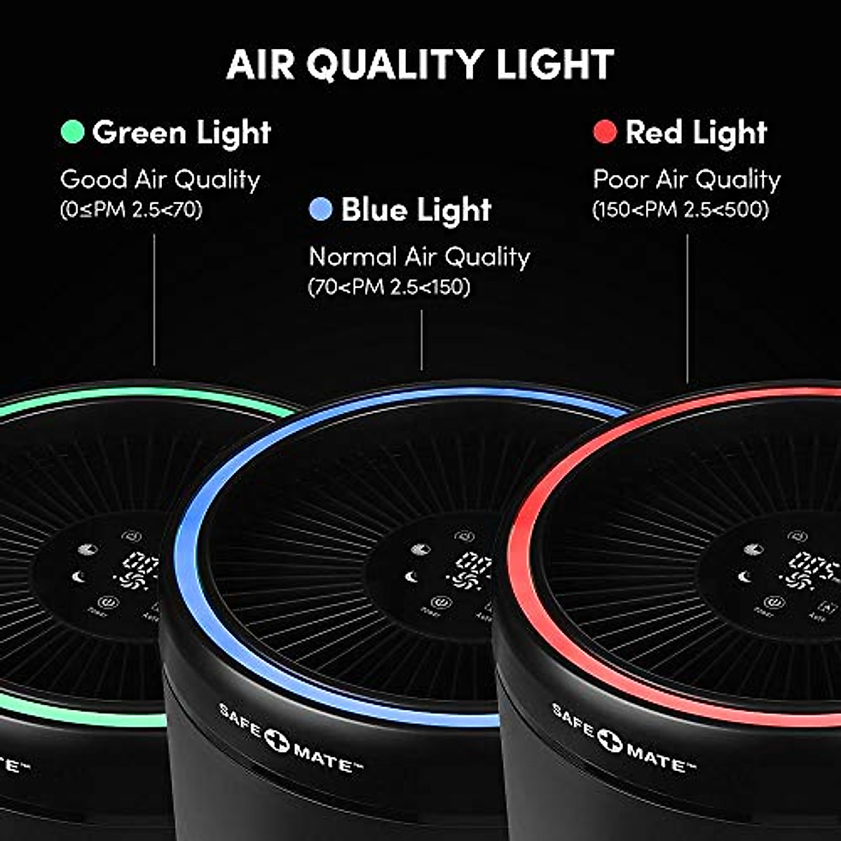 Case-Mate Safe+Mate - True HEPA Air Purifier - 3 Stage Filtration - Up to 500 Sq FT - Performance Air Cleaner - Pet - Dust - Pollen - Home or Office Use - Black