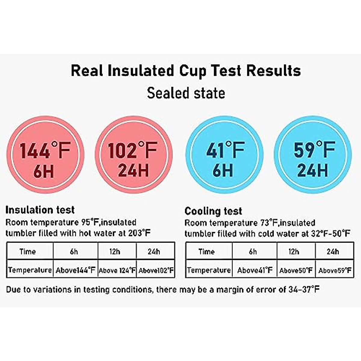 KyreDino 12 oz Stainless Steel Insulated Coffee Mug with Lid and Handle, Double Wall Vacuum Insulated Coffee Travel Mug, Powder Coated Green Mix Pink