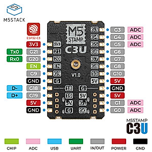 MakerFocus M5Stack M5Stamp C3U Development Kit: 2pcs ESP32-C3 Wi-Fi IoT Development Board Microcontroller for Industrial, Smart Home, wearables, DIY Supports Ar duino ESP32-IDF