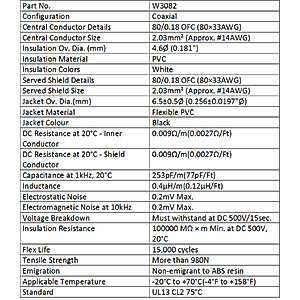 WORLDS BEST CABLES 15 Foot - Coaxial Audiophile Speaker Cable Pair Custom Made Using Mogami 3082 Wire & Eminence Gold Plated Banana Plugs (2 Plugs on Each end)