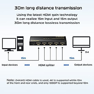 4K HDMI Splitter 1 in 4 Out, HDMI Splitter 1 Input 4 Output Support 4K 60Hz Full HD 1080P and 3D, Compatible with Xbox PS3/4 Roku Blu-Ray Player