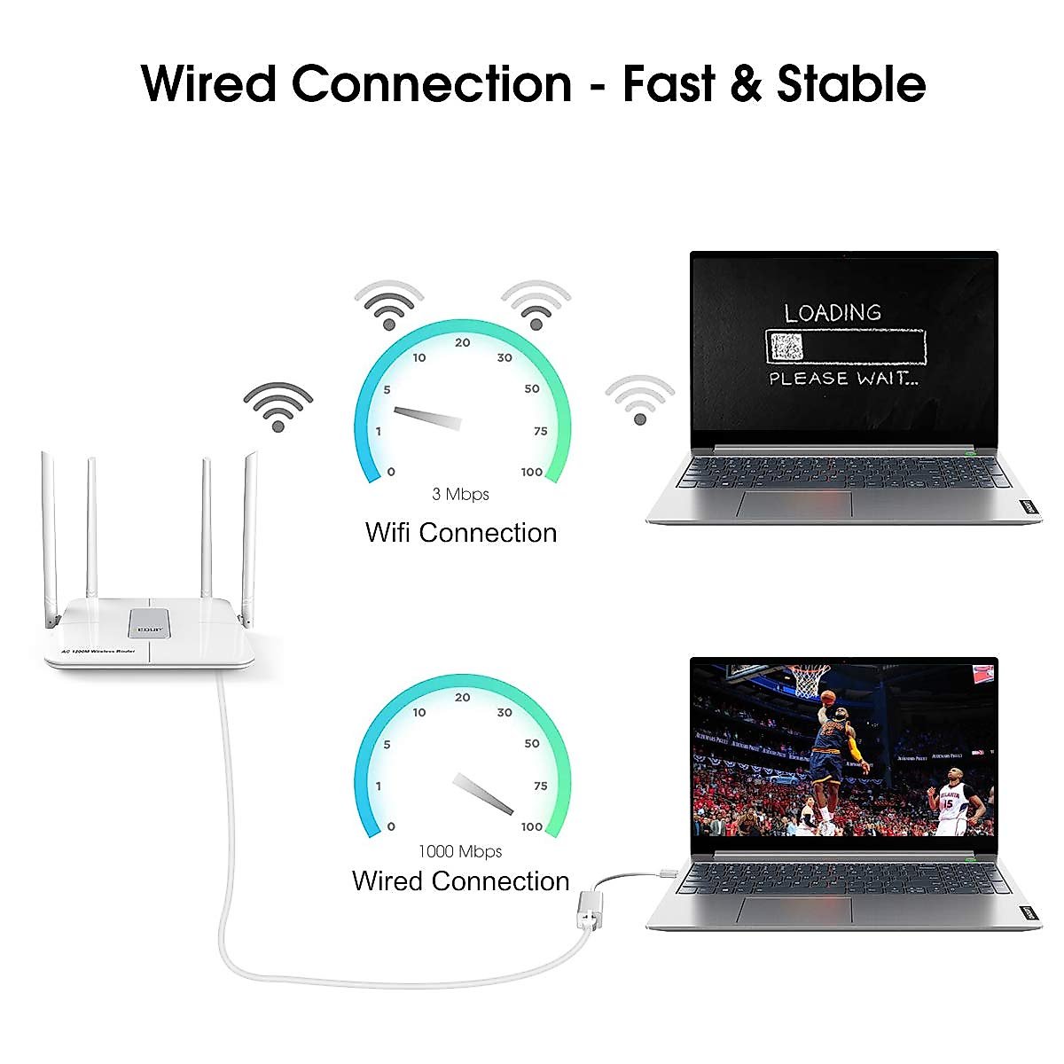 USB 3.0 Ethernet Wired RJ45 LAN Network Adapter 10/100/1000 for Desktop Laptop PC, Support Windows 10/8.1/8/7/Vista/XP Mac OS X