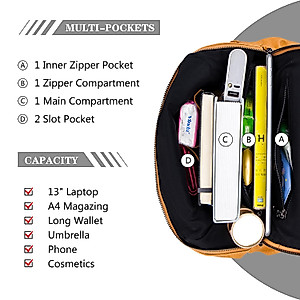 Roulens Women's Fashion Backpack Purses,Large Travel Backpack For Women Leather Design Ladies College Shoulder Bags