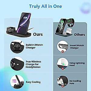 Eronli 3 in 1 Wireless Charger for Apple Products, Qi-Certified Fast Charging Station with 20W USB-C Power Adapter Compatible with Apple Watch SE 7 6 5 4 AirPods Pro/2 iPhone 13 12 11/Pro Max/X