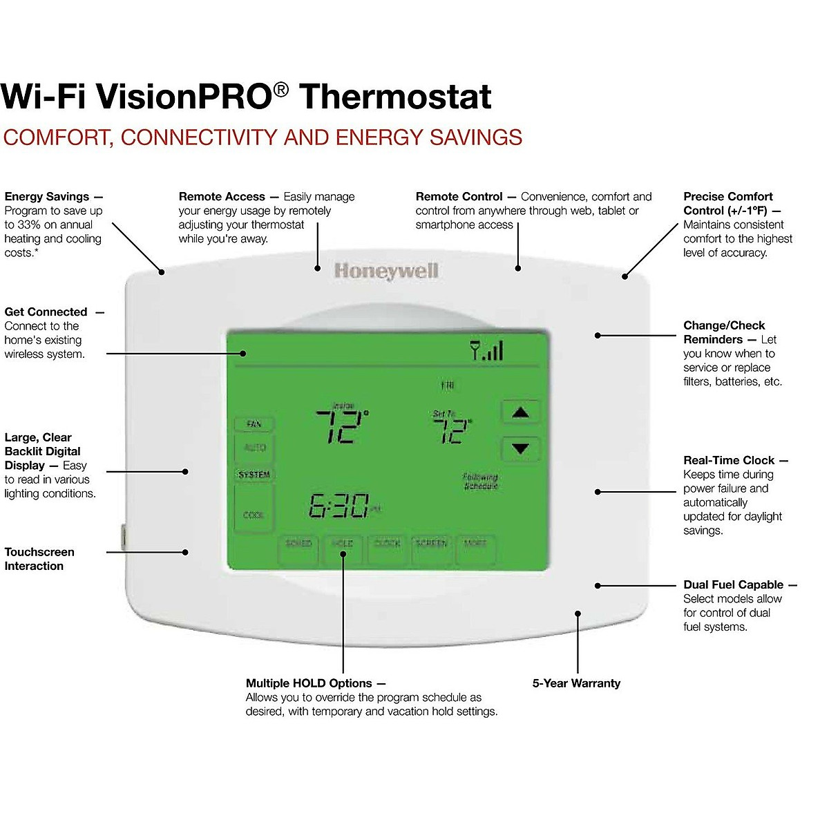 Honeywell TH8320WF1029 Wi-Fi Touchscreen Programmable Digital Thermostat