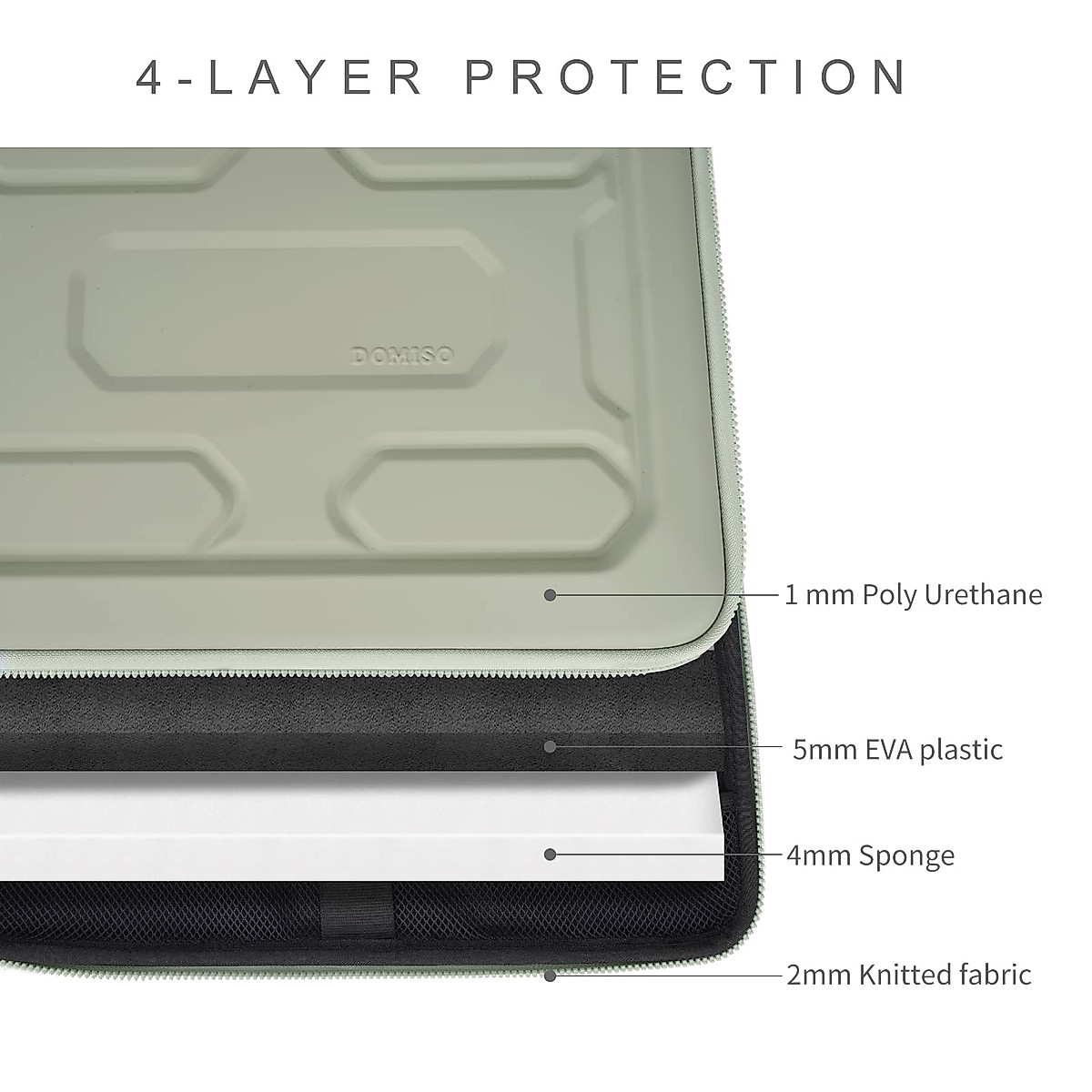 DOMISO 15.6 inch Laptop Sleeve with Handle Shockproof Computer Bag Waterproof EVA Protective Carrying Case for 15.6" Yoga 720 IdeaPad 310 320 ThinkPad T570/HP Envy 15/15.6" Notebooks, Mint Green