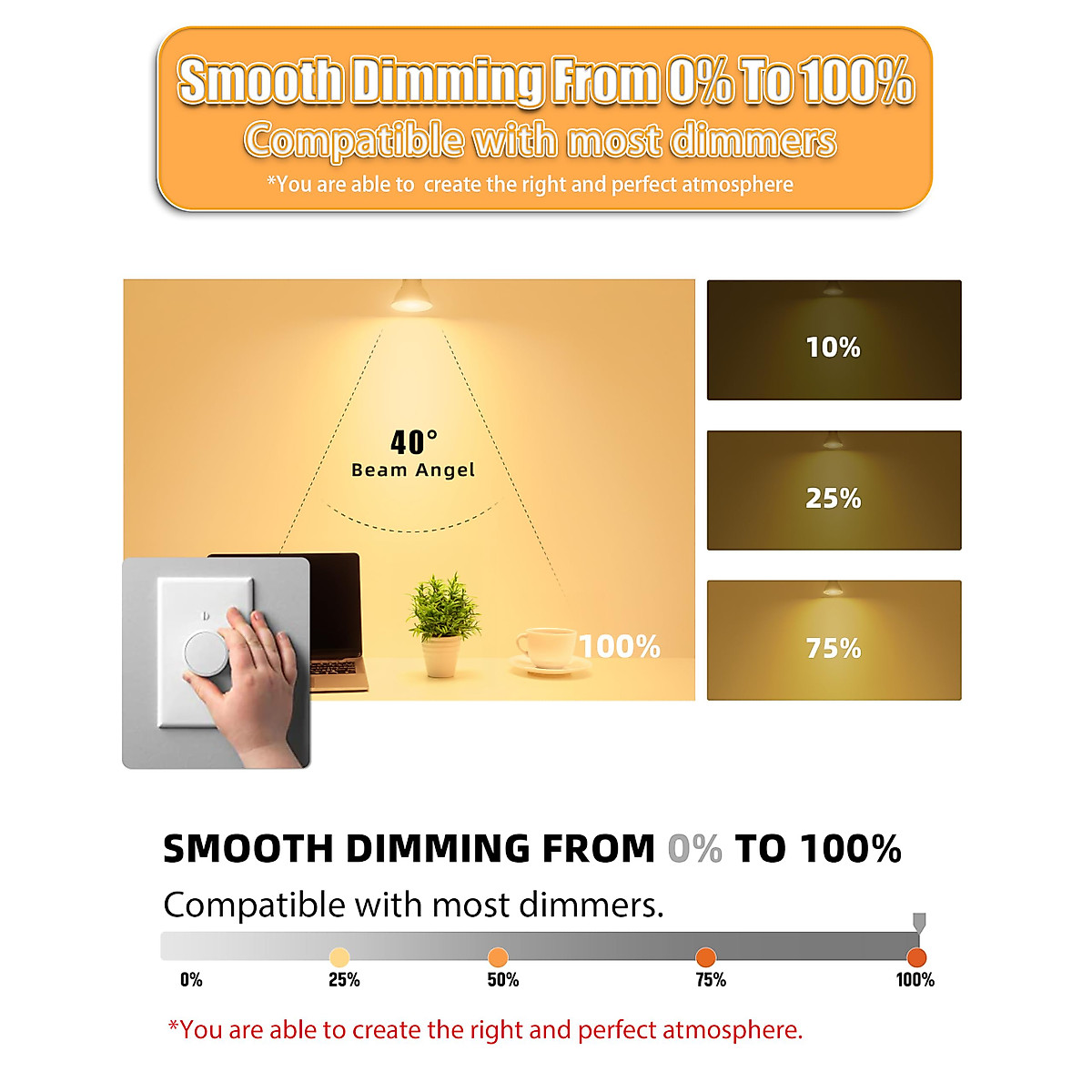 MASTERY MART GU10 LED Bulb, 2700K Soft White, Dimmable Track Light Bulbs 5.5W [50 Watt Equivalent] 500lm, GU10 Spotlight Bulb 40° Angle, Two Prong Light Bulbs for Range Hood, Track Lighting (10 Pack)