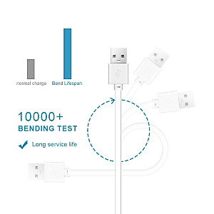 Taken 6ft Power Extension Cord Cable, 3.0 Power Plug Adapter, Quick Charging Cable Compatible with Arlo Pro & Pro 2, Arlo Go, Other Smart Security Home Camera, 1 Set, White