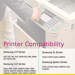 CS Compatible Toner Cartridge Replacement for Samsung CLP 360 CLT-K406S Black CLT-C406S Cyan CLT-Y406S Yellow CLT-M406S Magenta CLP-360 363 365W 366W 367W 368 3302 3303FW 3305FW 3306W 5 Color Set