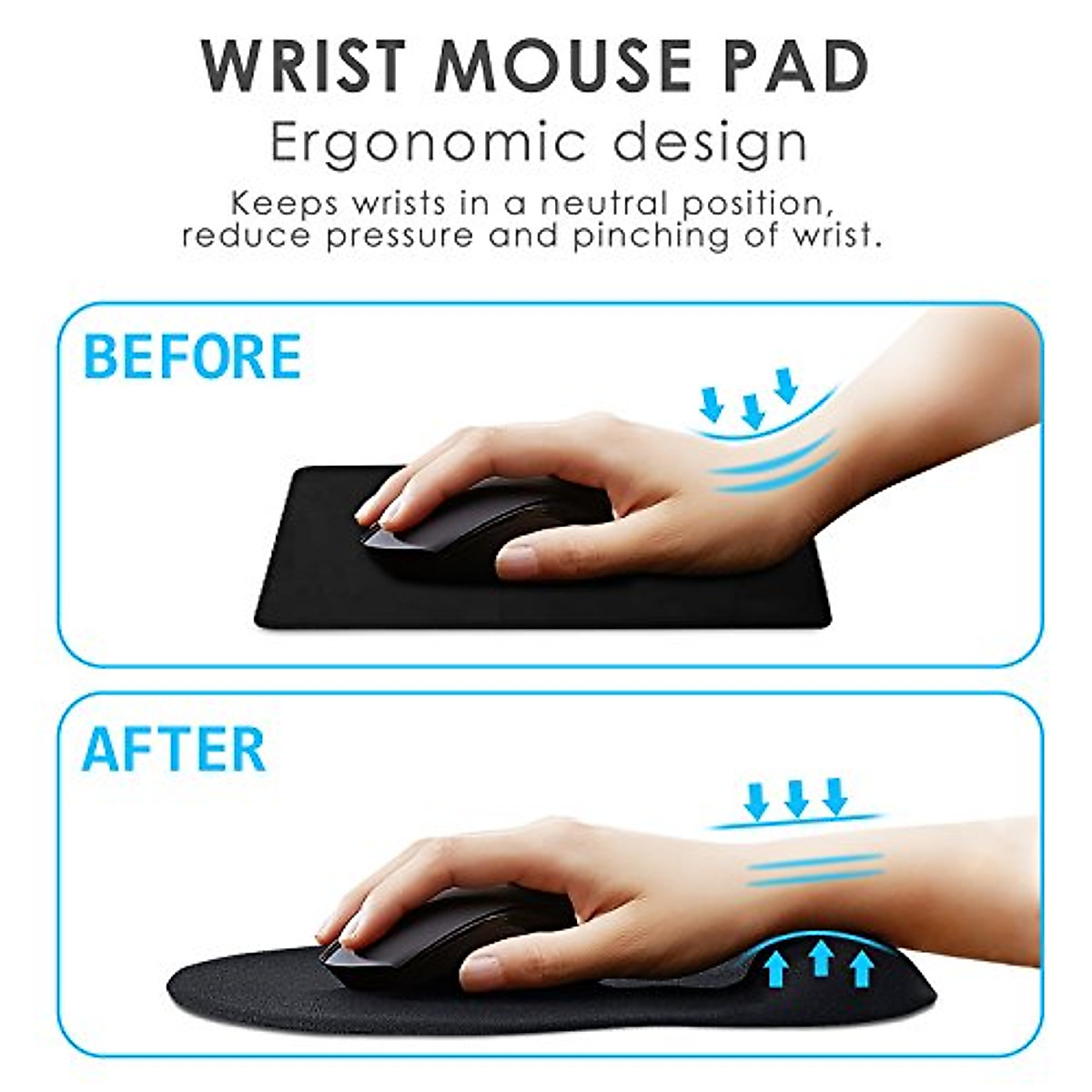 GIM Mouse Pad with Wrist Rest Support, Ergonomic Memory Foam Mousepad Cushion Non-Slip Rubber Base for Laptop, Computer, Gaming, Office