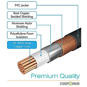 FosPower Y Adapter [8 inch] 1 RCA (Male) to 2 RCA (Female) Stereo Audio Y Adapter Subwoofer Cable [24k Gold Plated] 1 Male to 2 Female Y Splitter Connectors Extension Cord