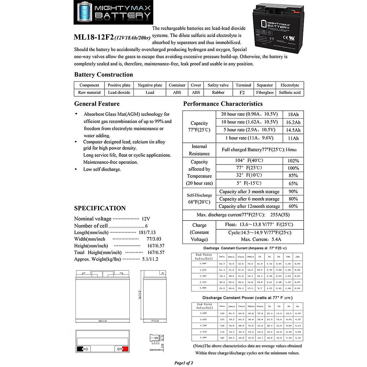 Mighty Max Battery 12v 18ah f2 SLA Replacement Battery for Power Sonic ps-12180