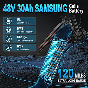 FREESKY 2000W Electric Bike with BAFANG Motor & 48V 30Ah Battery, 35MPH Max Speed, 120 Miles Range, Full Suspension Mountain Ebike, 26" Fat Tires, Smart Keys, Hydraulic Brakes, with Twist Throttle