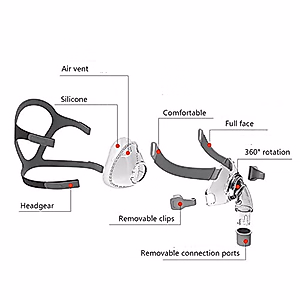 ASHao Full Set of Replacement Accessories, 1 Belt,Size L,1 Pack
