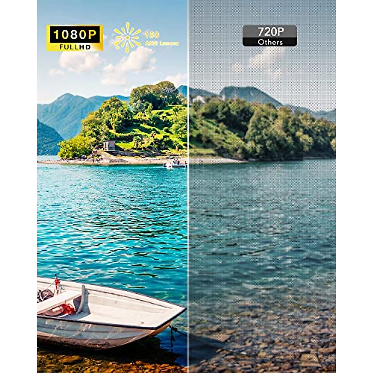 Portable Projector Native 1080p 4K Supported, 2.4G/5G WiFi Projector, 9000Lumens, 4D Keystone Correction, Zoom, 120" Big Screen Home Theater Projector Compatible with HDMI, USB, TV Stick