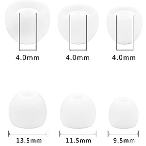 ALXCD Ear Tips Compatible with Senso Headphones, S/M/L 3 Sizes 6 Pairs Replacement Soft Silicone Earbud Tips Eartips, Replacement for Senso Earbuds, White