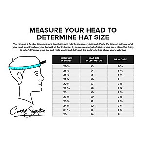 Candid Signature Apparel Skull Cap Kufi Beanies for Men & Women - 100% Cotton Skully, Running Cap & Helmet Liner, Checkered (Black)