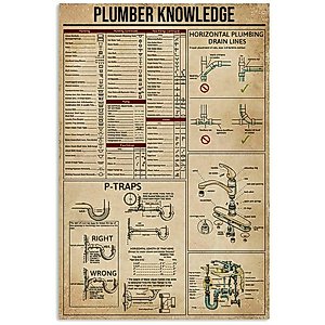 Plumber Knowledge Gift for Metal Tin Sign Retro Kitchen Garden Restaurant Farm Shopping Mall Bar Cafe Man Cave Farm Wall Decoration Iron Painting Metal Plate 8x12inch