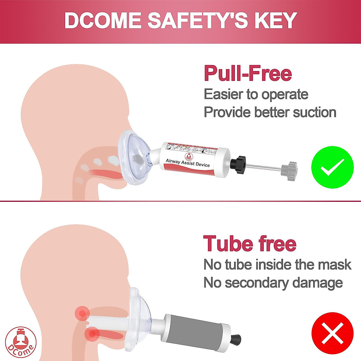 DCome 1 Pack Child Removal Device for Removing Obstructed Objects, Portable Device for Toddlers and Kids, Safe and Effective Infant First Aid Kit, Easy to Use, Equipped with Different Size Masks