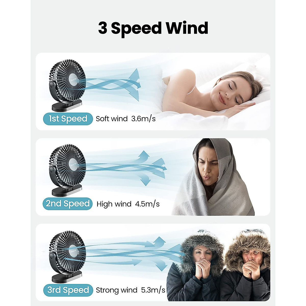 Gaiatop USB Desk Fan, 3 Speeds Powerful Portable Fan, 5.5 Inch Quiet Cooling Mini Fan, 90° Rotate Small Table Fan with 5ft Cable Personal Fan for Desktop Home Office Travel Black