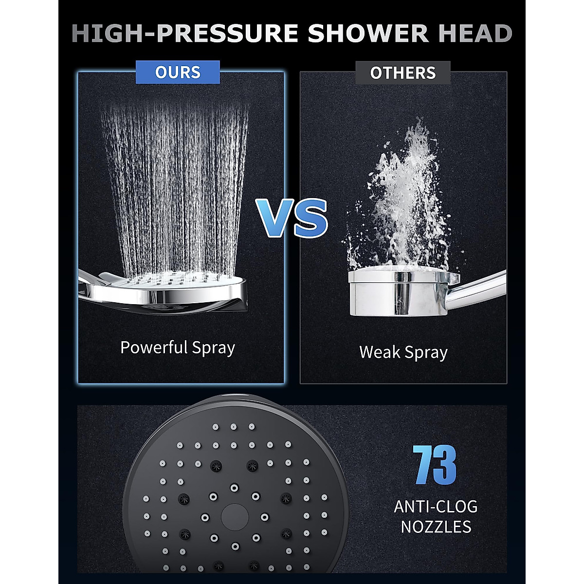 Black Shower Head, L'amourqua High Pressure 6-Model Handheld Shower Head, Built-in Power Wash to Clean Bathtub and Pets, with 59" Stainless Steel Hose and Handheld Showerhead Holder