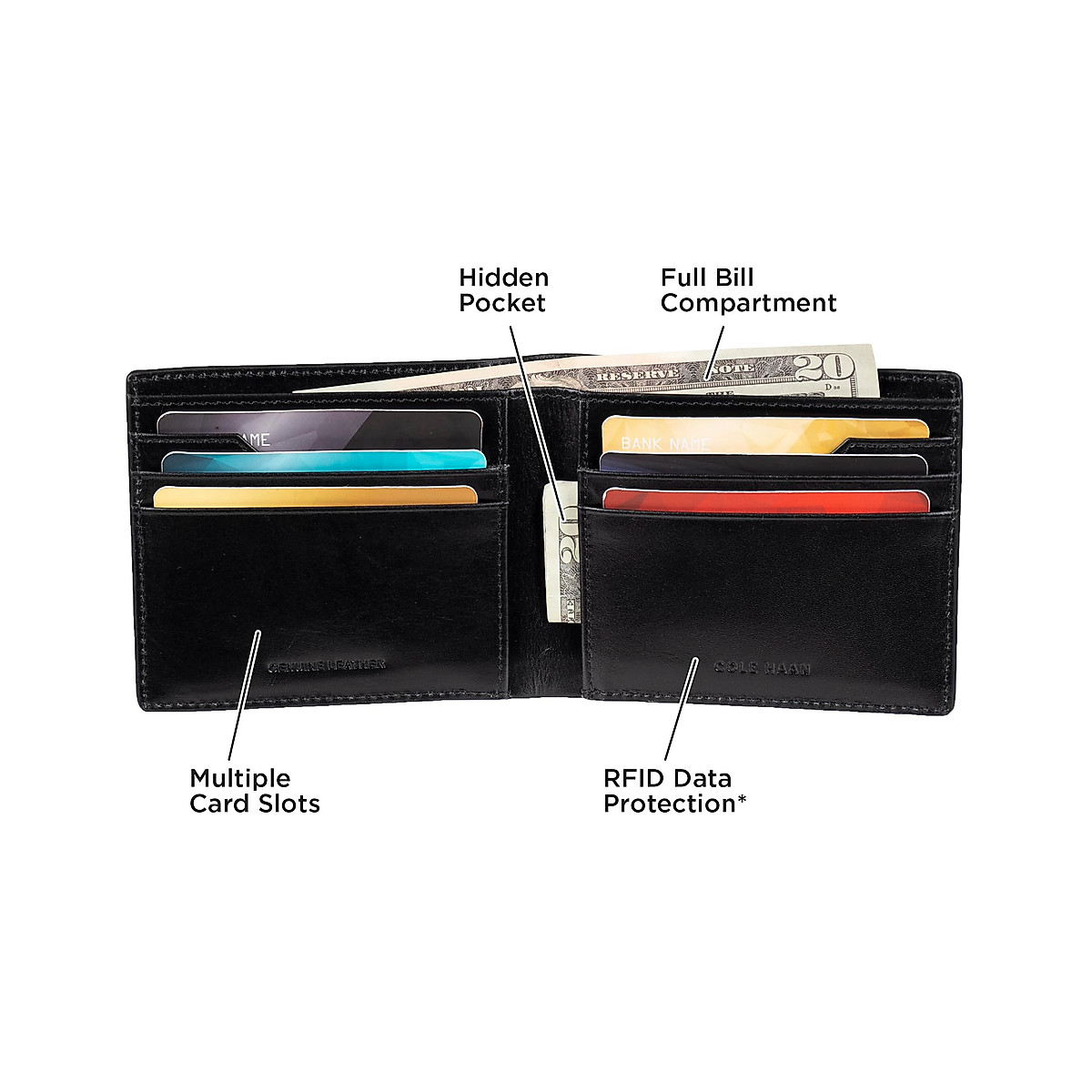 Cole Haan Men's RFID Slim Billfold Wallet, Black Stitch, One Size