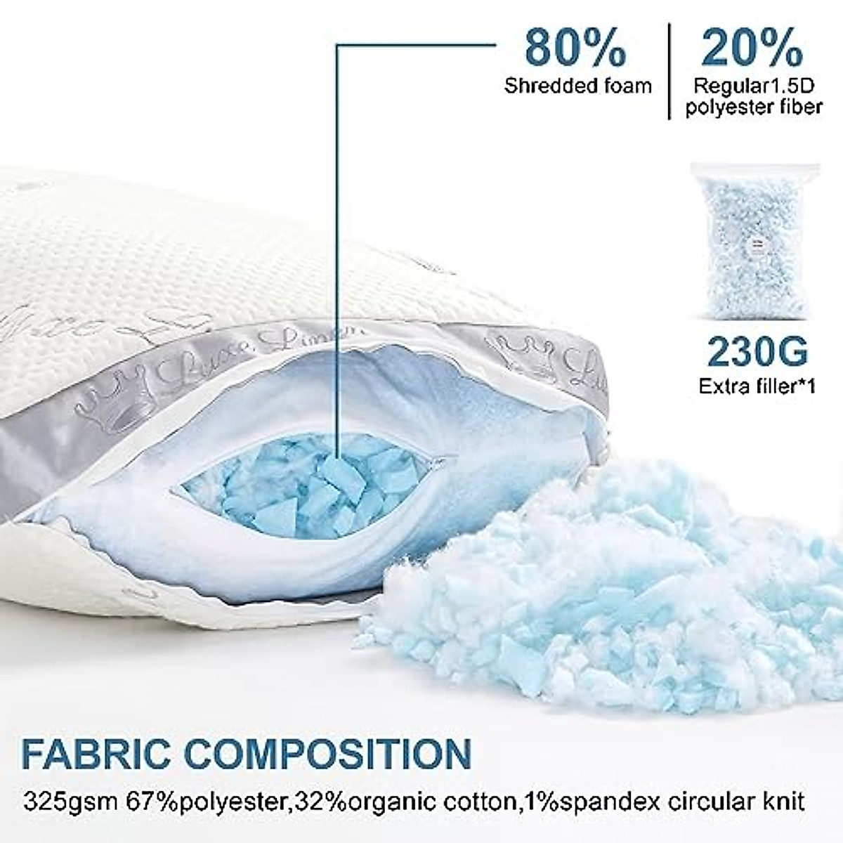 Luxe Linen Standard Pillows Set of 2, Shredded Memory Foam Pillows, Adjustable Bed Pillow for Sleeping, 18"x26"Organic Cotton Bed Pillows for Side, Back, Stomach Sleepers