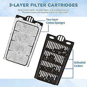 Moonorange Auqarium Filter Cartridges, Filter Replacement Plates, Turtle Tank Filter Sponges, Suit for 3.5W 280L/H Low-Water Filter. (Pack-5)