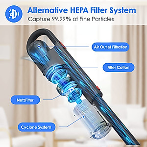 Cordless Vacuum Cleaner - Lightweight Stick Vacuum Cleaner w/ 250W Powerful Suction Brushless Motor, HEPA Filter, 4 in 1 Detachable Handheld, Long Runtime, Ideal for Home Hard Floor Carpet Pet Hair