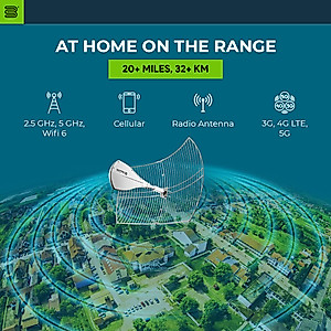 Bolton Technical Long Ranger Antenna (BT974822) | Parabolic - Over 20 Miles Range | All Cell Bands: 5G, 4G, LTE | WiFi 2.4/5 GHz WiFi 6 | High Gain Cellular/WiFi Antenna up to +28 dB | All Carriers