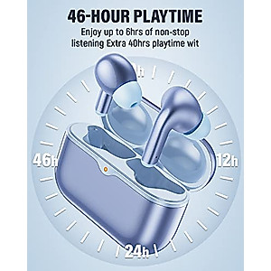 ORYTO Wireless Earbuds 35Hrs Playtime TWS Bluetooth 5.0 Headphones Hi-Fi Stereo Sound in-Ear Earphones Touch Control Headset with Charging Case & Built-in Mic for Call & Music