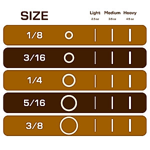 100 Pcs Natural Orthodontic Elastic Dental Rubber Bands for Braces, Dreadlocks Hair Braids Include Braces Rubber Band Tool 5/16 Inch