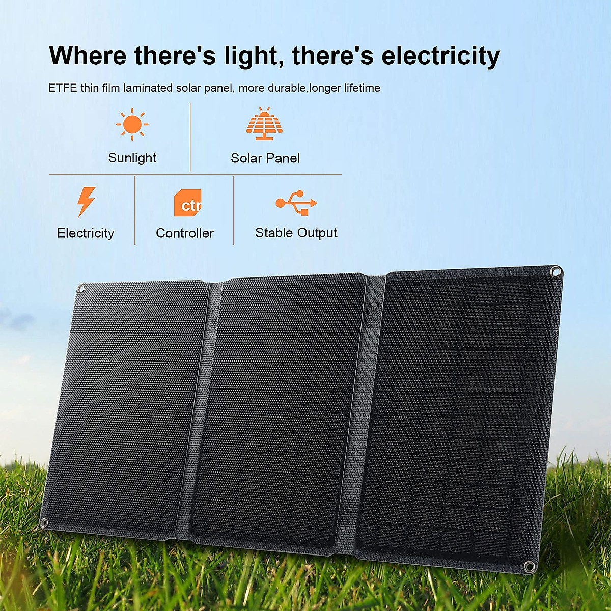 Soshine USB Solar Panel - Portable Solar Charger 20W with USB QC3.0 Port Waterproof Foldable Solar Charger for Outdoor Camping iPhone,iPad,Camera