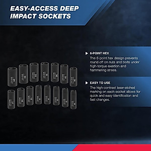 NEIKO 02474A 1/2" Impact Socket Set, 15 Piece Metric Socket Set 10-24 mm, Deep Sockets, 6 Point, 1/2” Drive Sockets for 1/2" Impact Wrench, Chrome Vanadium Cr-V
