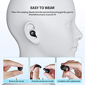 Ear Plugs for Noise Reduction and Sleeping –2 Pairs Reusable Soft Comfortable Ear Plugs–Ideal for Side Sleepers–27dB Noise Cancelling–Black