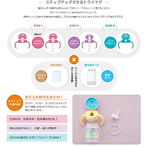 Richell Straw Mug 7months yellow 200ml