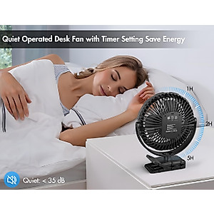 GRANDFAST 10000mAh Rechargeable Clip On Fan - 8" Battery Operated Fan with Timer, Strong Airflow Portable Battery Powered Fan with Light & Hook for Camping Outdoor Office Home Hurricane Power Outage