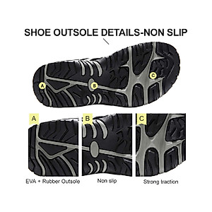 CAMEL CROWN Comfortable Hiking Sandals for Women Waterproof Sport Sandals for Walking Beach Water with Arch Support