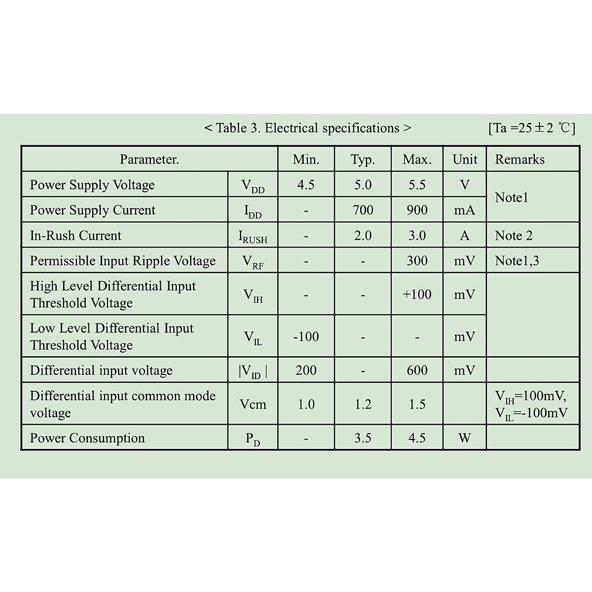SANZAMELIN 23.8" inch 1920 X1080 TFT LCD Module Screen with LVDS Interface Display and IPS Viewing Angle Panel