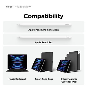 elago Metal Pencil Holder Compatible with Apple Pencil Pro and Apple Pencil 2nd Generation, Compatible with Apple Magic Keyboard, Smart Keyboard Folio and Other Magnetic Cases for iPad