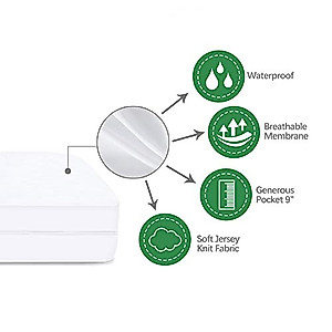 Twin Mattress Protector Waterproof 2 Pack Zippered, 6-Side Waterproof Twin Size Mattress Protector, Twin Mattress Cover, Box Spring Encasement White