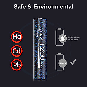 Deleepow Rechargeable Lithium AAA Batteries 1.5V 1200MWH Triple A Batteries 1500 Cycles 4-Pack
