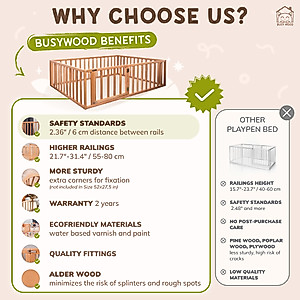 BUSYWOOD Montessori Floor Bed Frame with Rails - Toddler Bed Frame - Montessori Floor Toddler Bed - Floor Bed Frame for Kids - Kids Wooden Bedframe - Montessori Bedroom Furniture (Model 20)