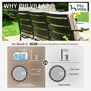 PHI VILLA 5 PCS Patio Furniture Sets with 1 x 3 Seater 5.75" Cushioned Deep Seating Bench, 2 x Swivel Sofa Chairs & 2 x Metal Cushioned Ottoman, Outdoor Furniture Deluxe Patio Set for Garden
